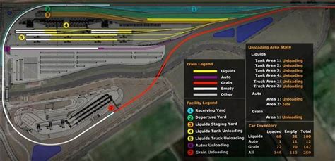 harry king on linkedin simulation simulationsoftware