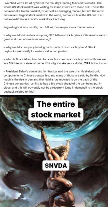 Ryan Lemand Phd On Linkedin It Seems The Linkedin Algorithm Has Been Modified Again Or For