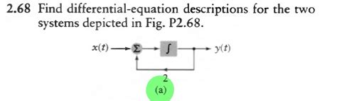Solved 2 68 Find Differential Equation Descriptions For The Chegg