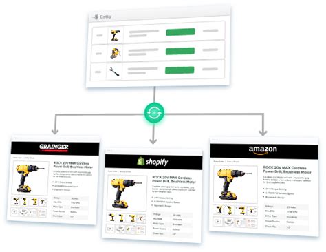 Excel Vs PIM A Comparative Guide To Enriching Product Data