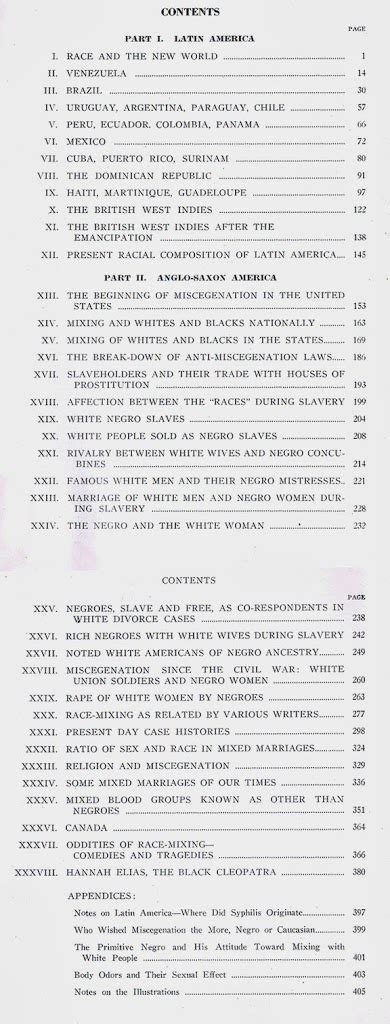 Sex And Race Volumes And The Compleat Witch Illustrated Bibliography Project