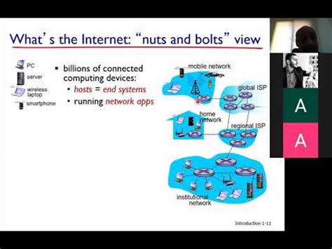 Computer Networks- Lecture 1- Introduction - YouTube