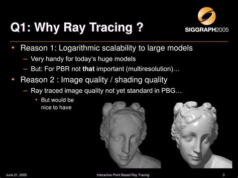 Ppt Interactive Ray Tracing Of Point Based Models Powerpoint