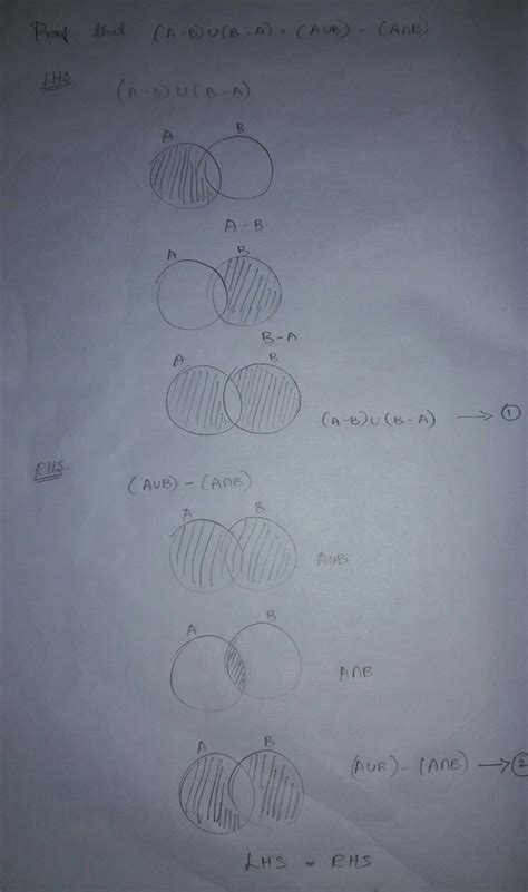 Proof That A B U B A AUB AnB Brainly In