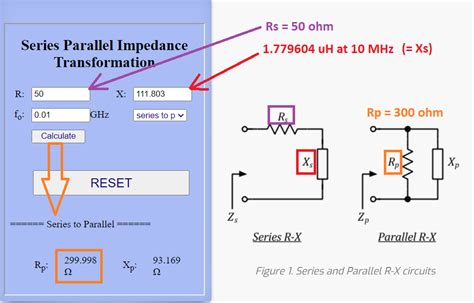 Rf Impedance Matching With L Matching Network Cooking Recipe Electrical Engineering Stack