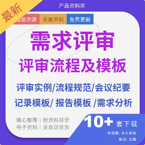 产品经理如何需求分析【需求分析文档模版案例22套】 产品设计资料库