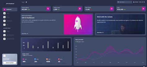 Django Website Templates Free Download