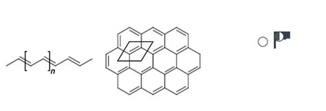 09 The Unit Cell — Materials Chemistry Ch367c 390k