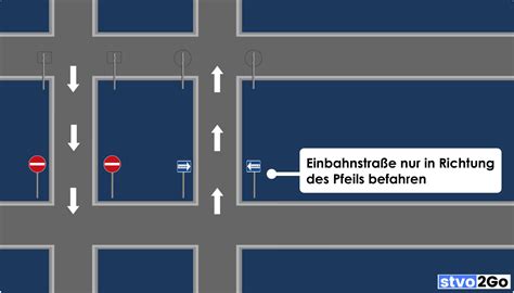 Einbahnstraße Mit Zeichen 220 Einrichten Die 5 Voraussetzungen Im