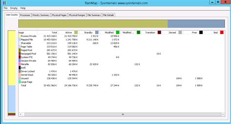 Memory Usage Problems Mapped File Kurrentdb Kurrent Discuss Forum
