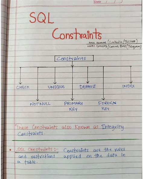 Coder 🐝 Developer 🐝 Programmer Follow Theprogramminggirl For More Programming Content🔥 Free