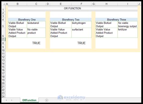 How To Use The Excel OR Function ExcelDemy