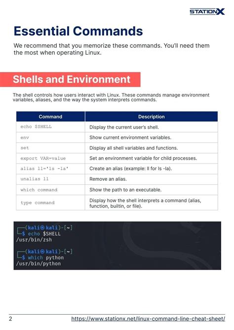 Linux Commands Cheat Sheet For Comptia Linux And Lpic 1