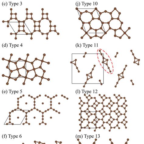 Optimized Structures Of Carbon Nanosheets With Their Initial Structural