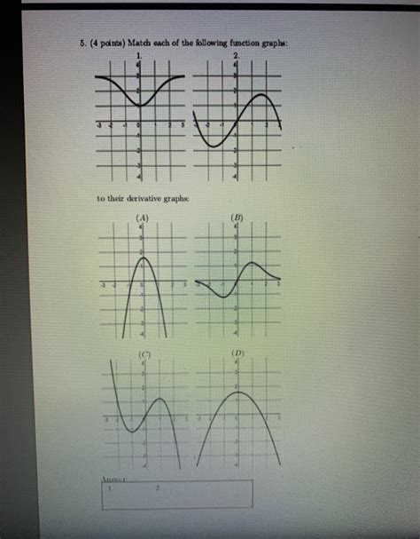 Solved 5 4 Points Match Each Of The Following Function