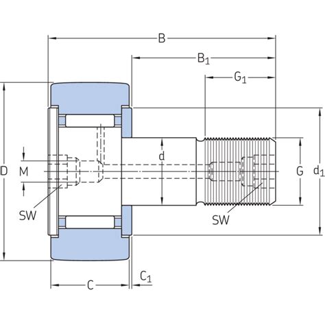 KR 22 B SKF • SP