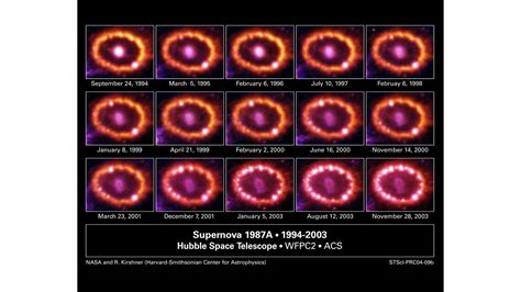 Hubble Supernova 1987a Update