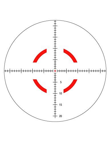 Trijicon Accupower 1 8x28 Review 2023 Updated Scopes Reviews