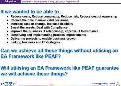 Entarch Enterprisearchitecture Businessarchitecture Peaf Togaf Kevin Smith