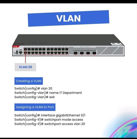 ospf networking routing ospfconfig networkengineering ccna ccnp