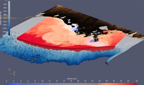exporting wrf model results in structured grid format vts a