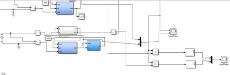 Zero Power In Droop Control Of An Isolated Dc Microgrid Electrical