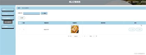 Ssm毕设项目网上订餐系统2t17q（javavuemybatismavenmysql）ssm2t2q4 Csdn博客