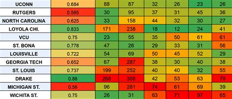 Matrixbutton Big Underdog