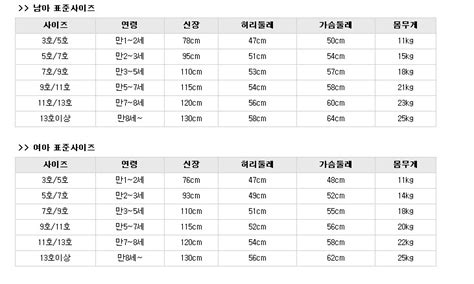 童装尺码对照表童装尺码童装尺码表淘宝助理