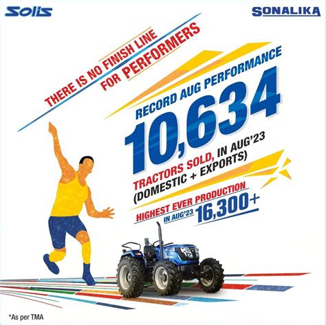 Dharmendra Singh Posted On Linkedin