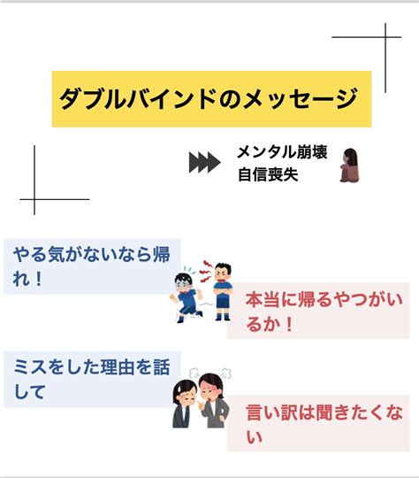 さくら on twitter rt talk nobu これダブルバインドといって、相手をどすればいいか分からない状態に追い込む手段