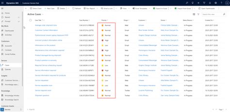 How To Add Custom Icons To A List View In Dynamics 365 Ce Fredrik Engseth