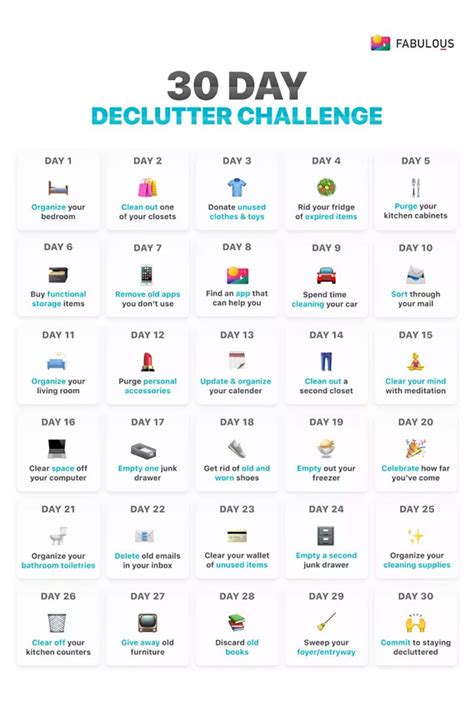 30 day declutter challenge artofit