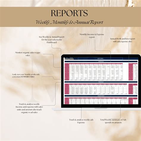 Amazon FBA Sales Dashboard Google Sheets Amazon Seller Sheet FBA Profit Loss Tracker Amazon
