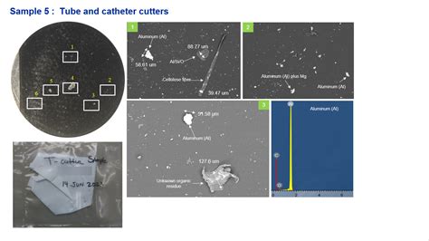 Mirawipe® Improve Medical Device Quality By Minimizing Dark Particle Contamination Foamtec Wcc