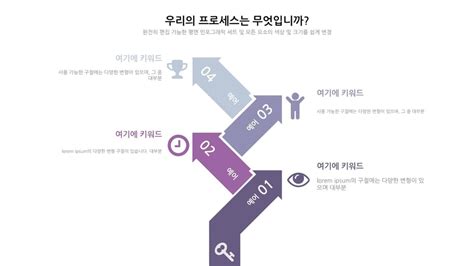 우리의 프로세스가 무엇인지에 대한 다이어그램 서로 다른 방향을 가리키는 화살표가 있는 Ppt 템플릿 무료 다운로드 Slidesdocs