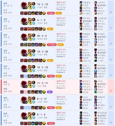 리그오브레전드 인벤 우매함의 봉우리 Lol 정글 게시판