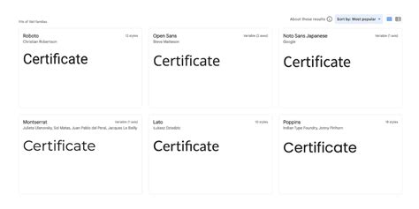 Certificate Fonts Guide How To Choose The Perfect One