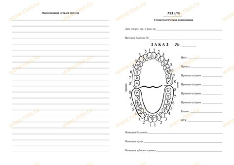 План лечения стоматология