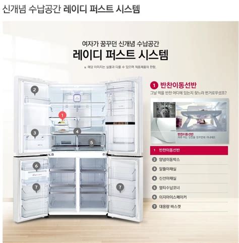 엘지 더블매직스페이스 오케스트라 6도어 870l 냉장고 냉장고 중고나라
