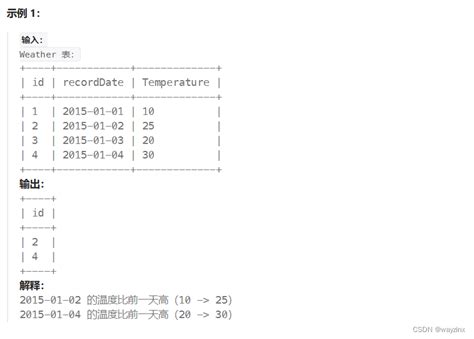 sql高频50题（基础版） sql 高频语法题 csdn博客