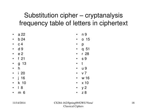 Ppt Classical Ciphers Powerpoint Presentation Free Download Id 6614359