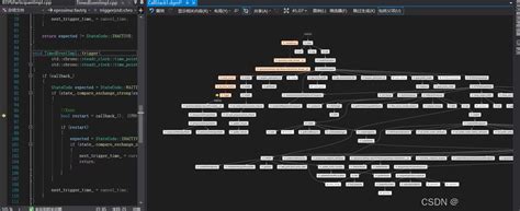 Ros2核心点梳理 Rclcpp 源码阅读 Csdn博客