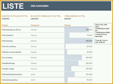 Empfohlen Checkliste Excel Vorlage Kostenlos Vorlagen Und Muster