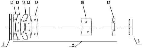 An Optical Imaging System With Large Depth Of Field Extended Wavefront Encoding Space Eureka