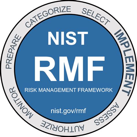 Nist Risk Management Framework Csrc