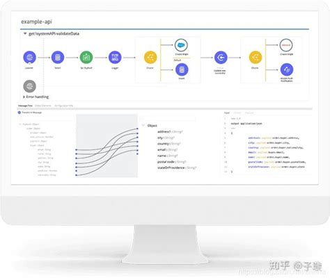 【科普干货】一张图看懂salesforce最新产品结构salesforce架构图李子璇 Xuan的博客 Csdn博客