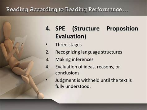 Types Of Reading Ppt