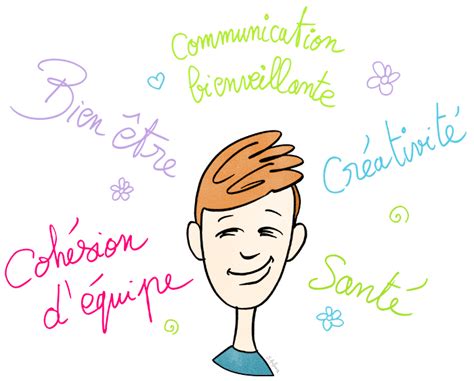 Promouvoir La Bientraitance Dans Les Pratiques Professionnelles Atalience