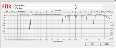 Solved Please Help Me Determine The IUPAC Name And Structure Chegg Com